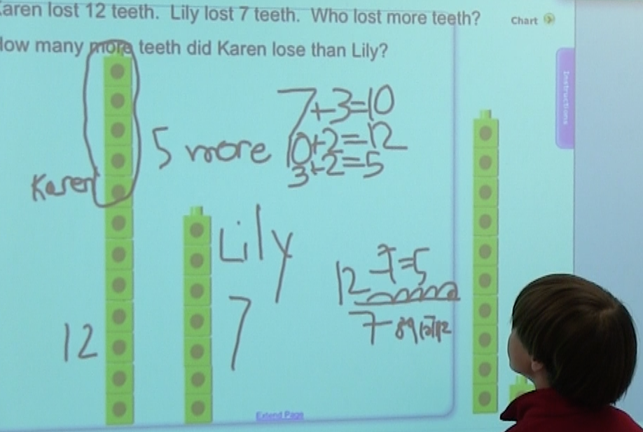Visual Representations in Mathematics | CADRE Visual Representations in Mathematics | CADRE